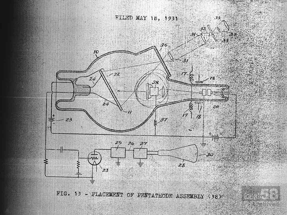 Local 58 Archives | Local 58 Wiki | Fandom