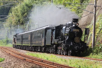 JNR Class 8620 | Locomotive Wiki | Fandom