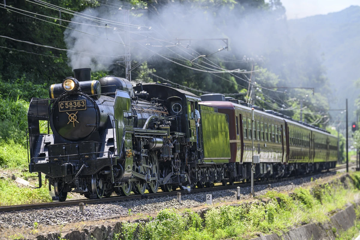 JNR Class C58 No. C58 363 | Locomotive Wiki | Fandom