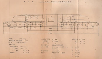 JNR Class AH100 | Locomotive Wiki | Fandom