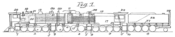 Triplex locomotive | Locomotive Wiki | Fandom