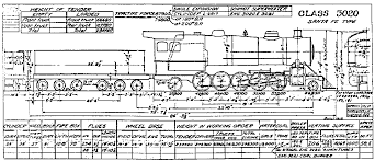 Santa Fe Class 3020 | Locomotive Wiki | Fandom