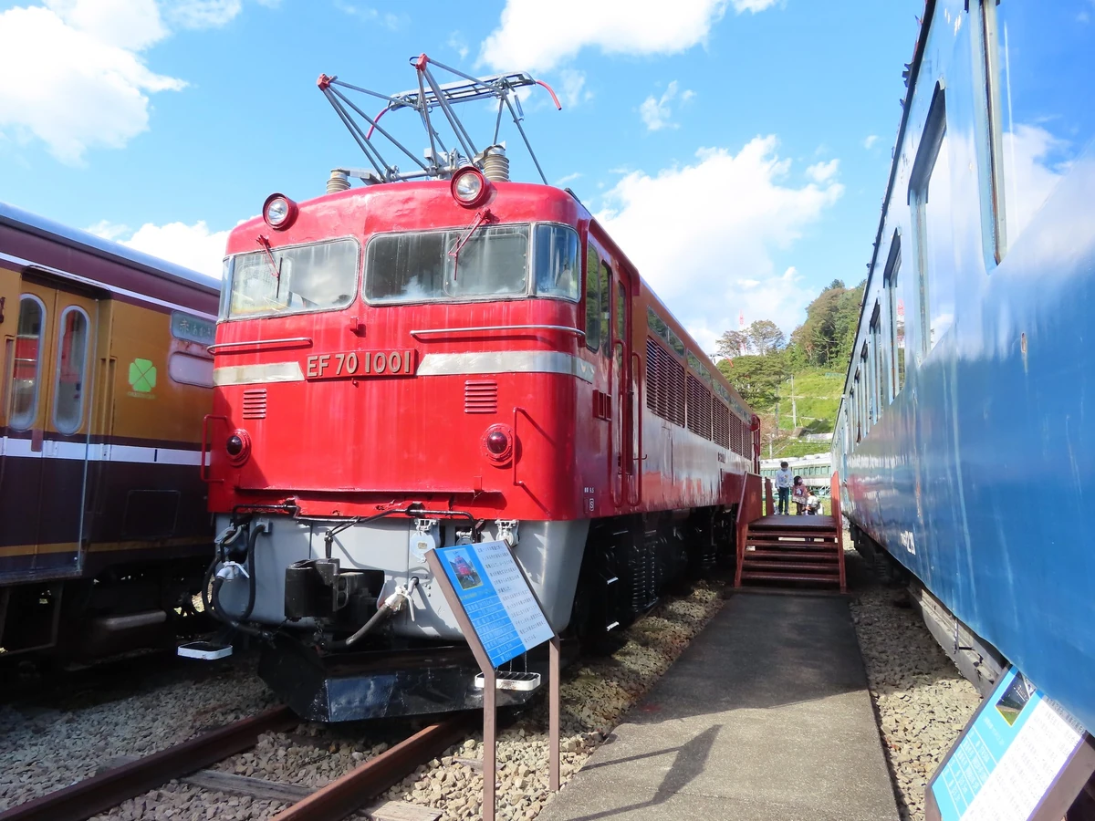 JNR Class EF70 | Locomotive Wiki | Fandom