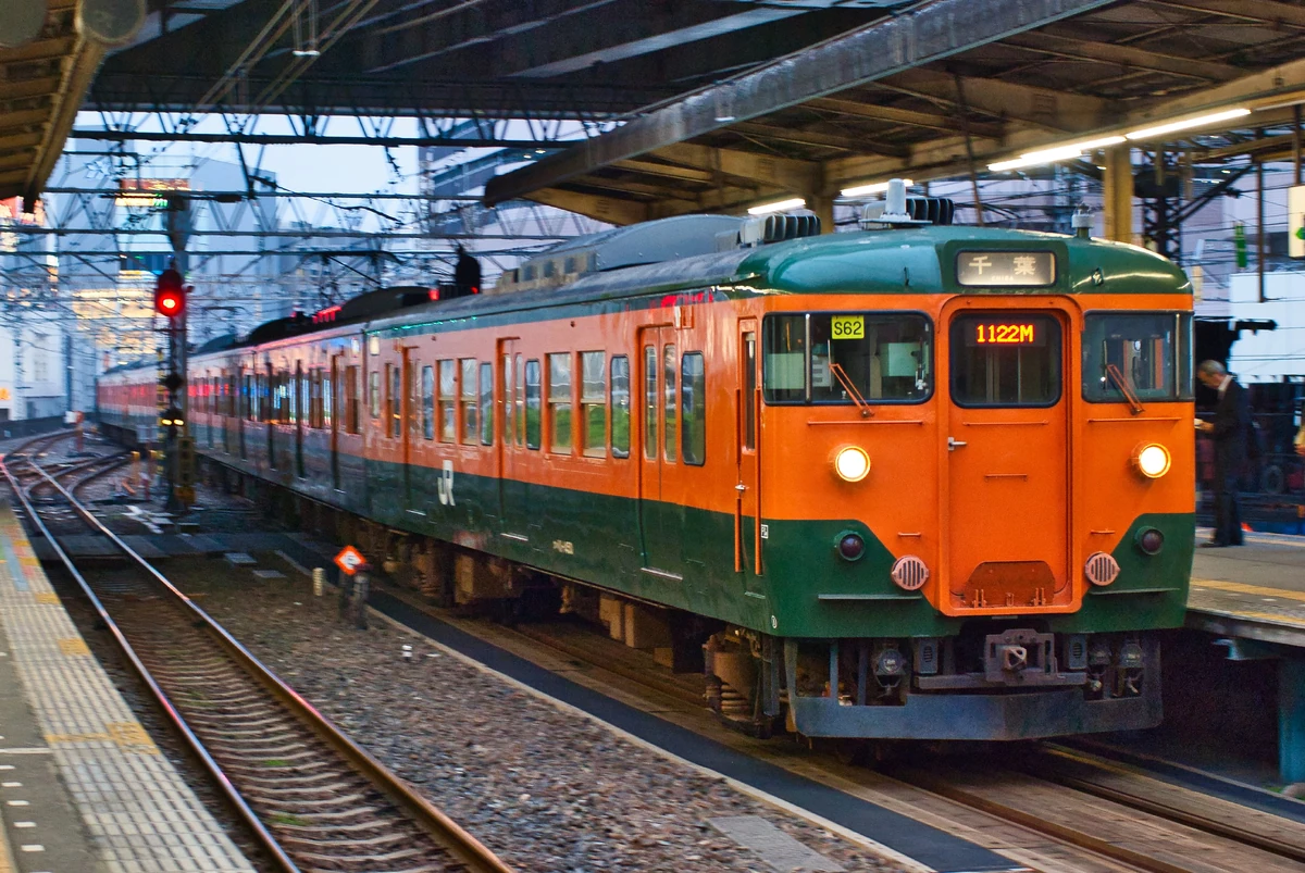 113 series | Locomotive Wiki | Fandom