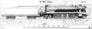 NSWGR D58 Class | Locomotive Wiki | Fandom