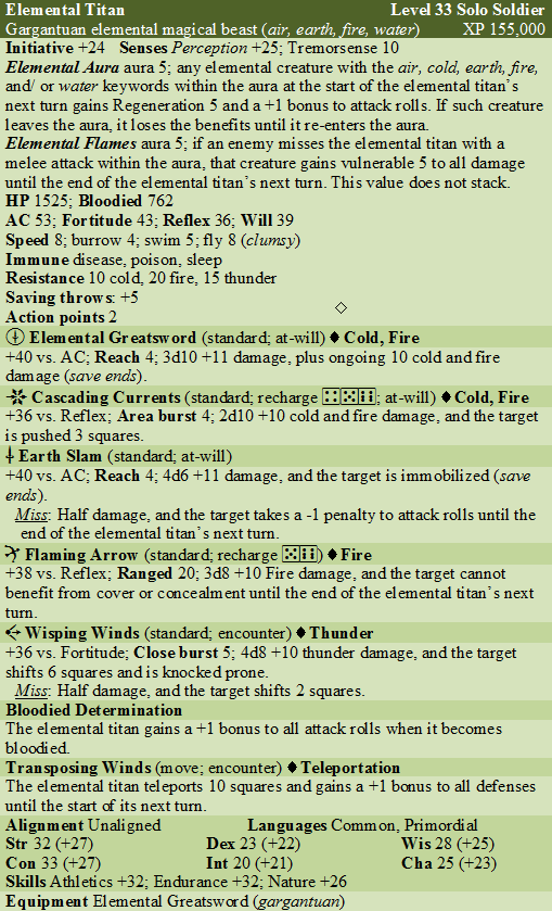 Elemental Titan | Lords of Creation: WorldWarp Wiki | Fandom