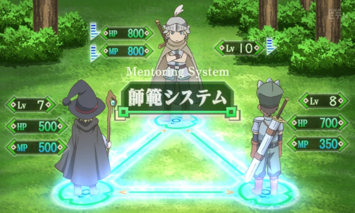 Teacher System | Log Horizon Wiki | Fandom