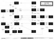 Debauchery Tea Party | Log Horizon Wiki | Fandom