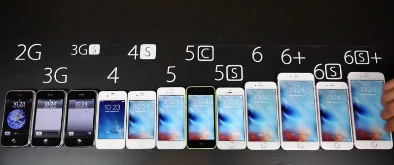 IPhone | Log of Pro Wikia | Fandom