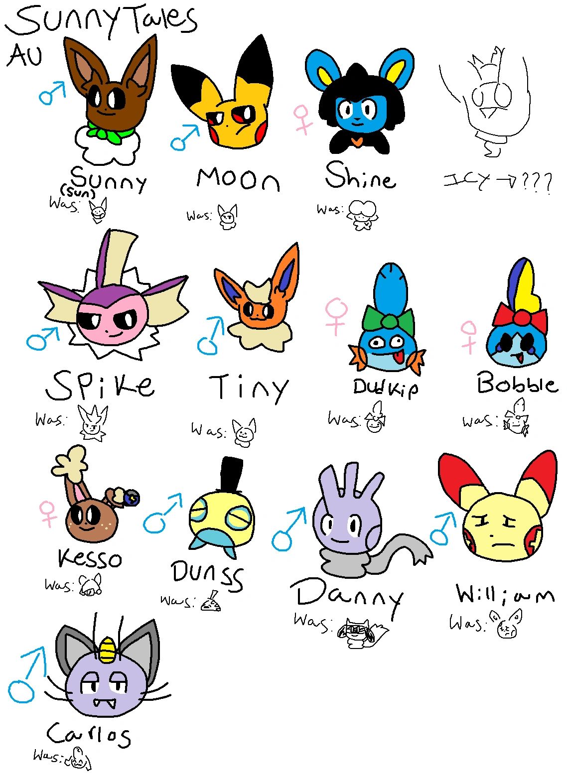 SunnyTales | LoganStudios Wiki | Fandom