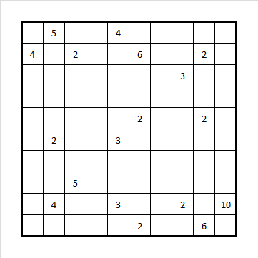 Checkered Fillomino | Logic Puzzle Wiki | Fandom