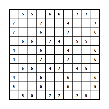 Fillomino | Logic Puzzle Wiki | Fandom