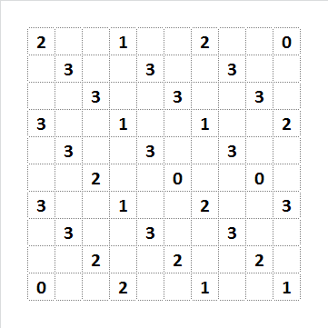 Slitherlink | Logic Puzzle Wiki | Fandom