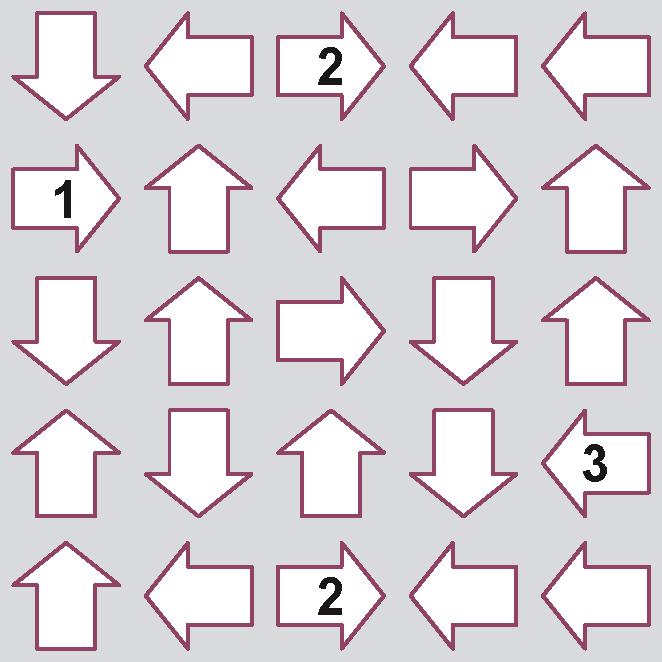 Arrows | Logic Puzzles Wiki | Fandom