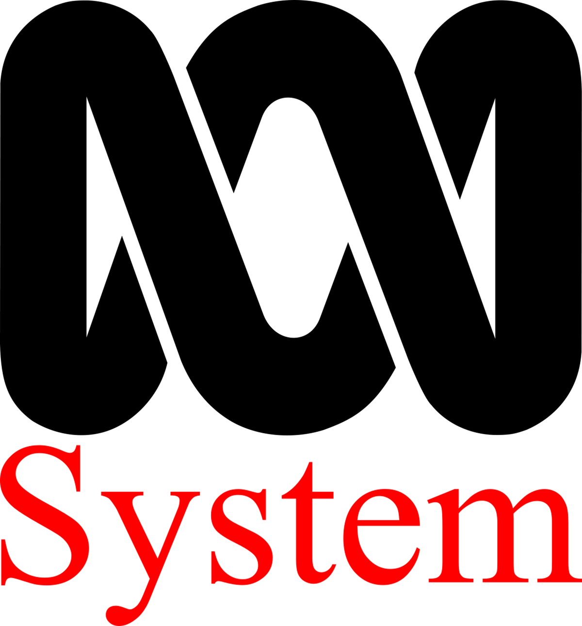 ABC System (Australia) | Logo Timeline Wiki | Fandom
