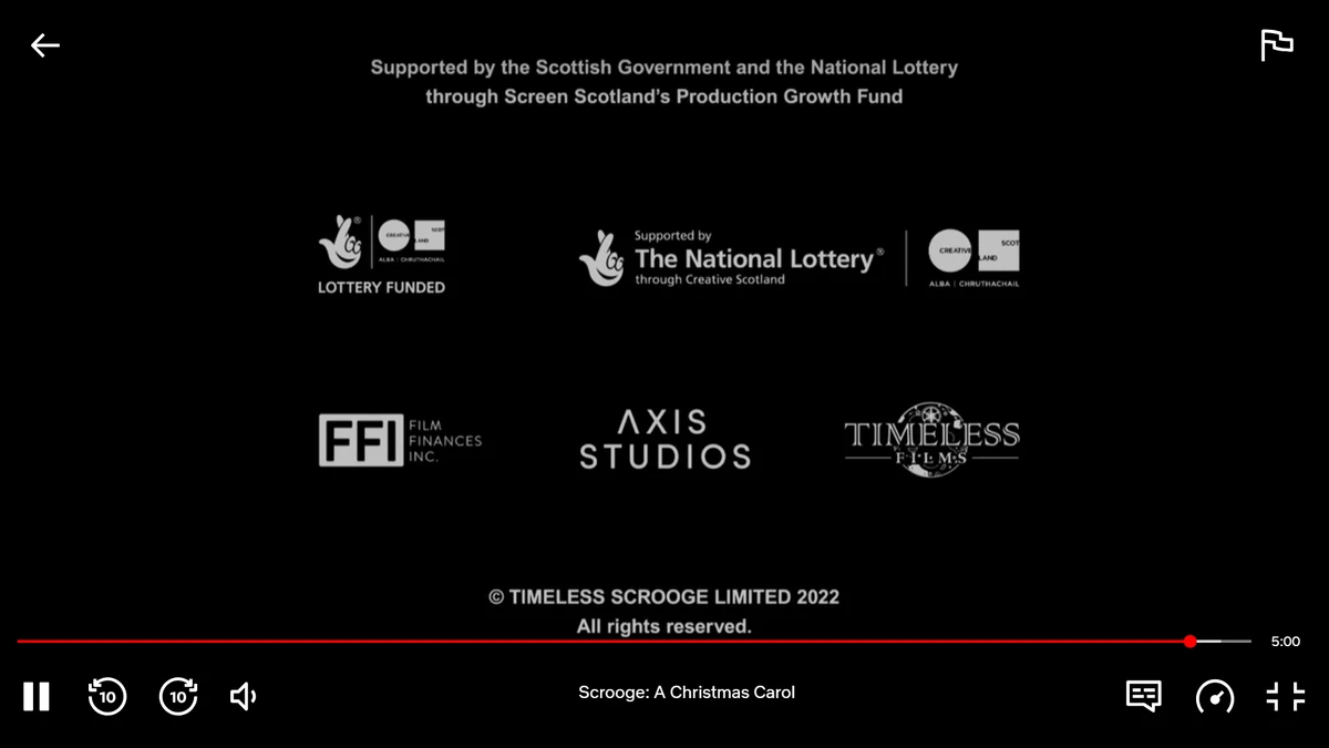 Axis Studios/Credits Variants | Logo Timeline Wiki | Fandom