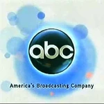 ABC (United States)/Other | Logo Timeline Wiki | Fandom