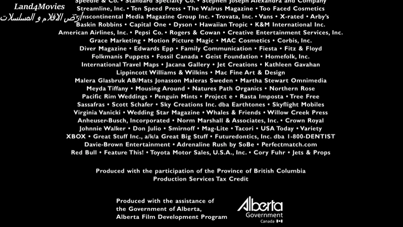 XBOX/In-Credit Text Variants | Logo Timeline Wiki | Fandom