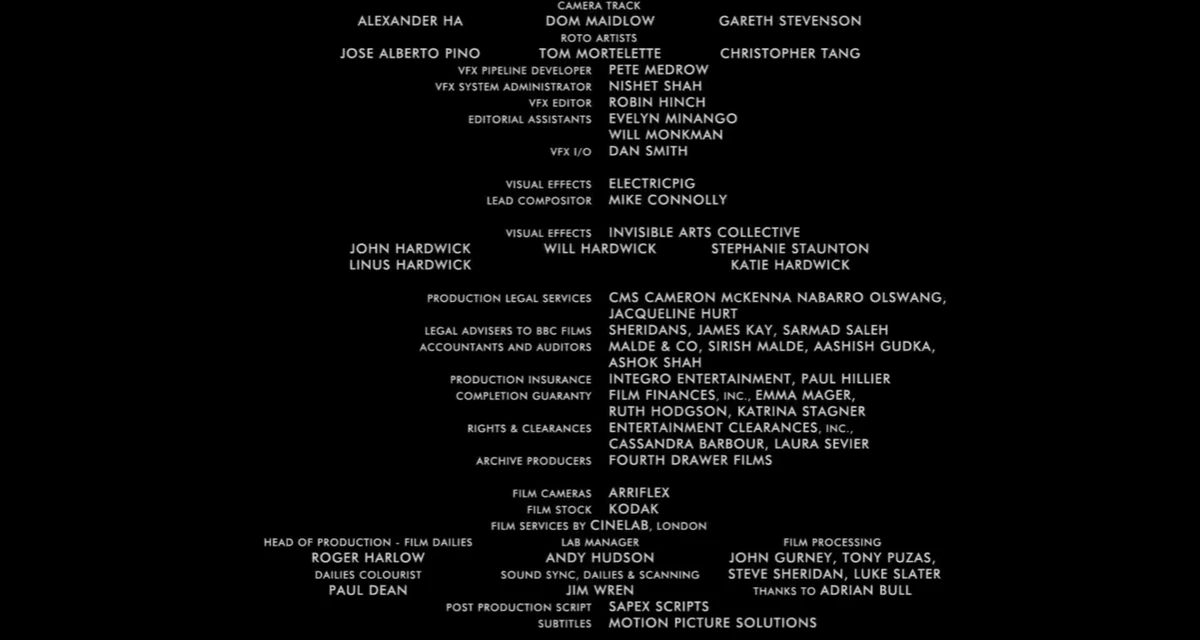 CineLab London/In-Credit Text Variants | Logo Timeline Wiki | Fandom