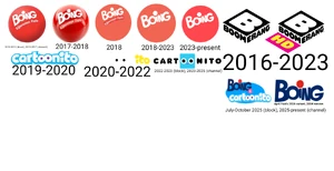 Boing & Cartoonito (Turkey, Shiritaransivabalan's vision, Ultimate ...