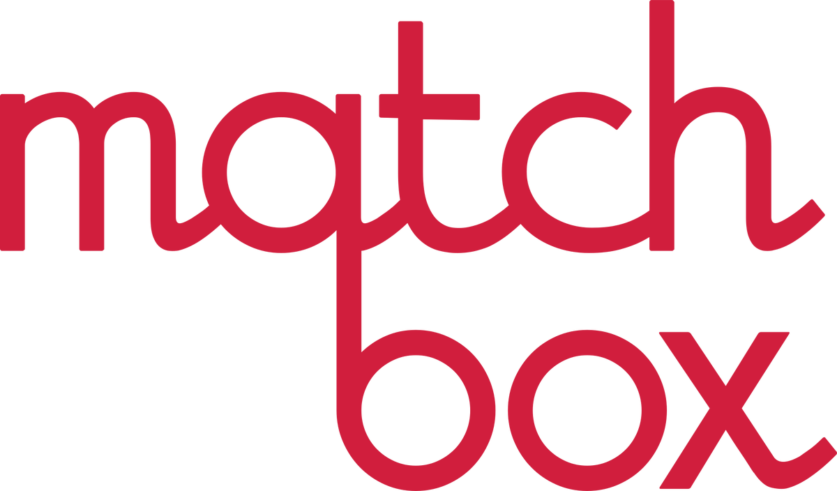 Matchbox Pictures | Logo Timeline Wiki | Fandom