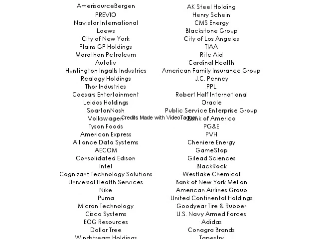 Gamestop/In-Credits Text Variants | Logo Timeline Wiki | Fandom