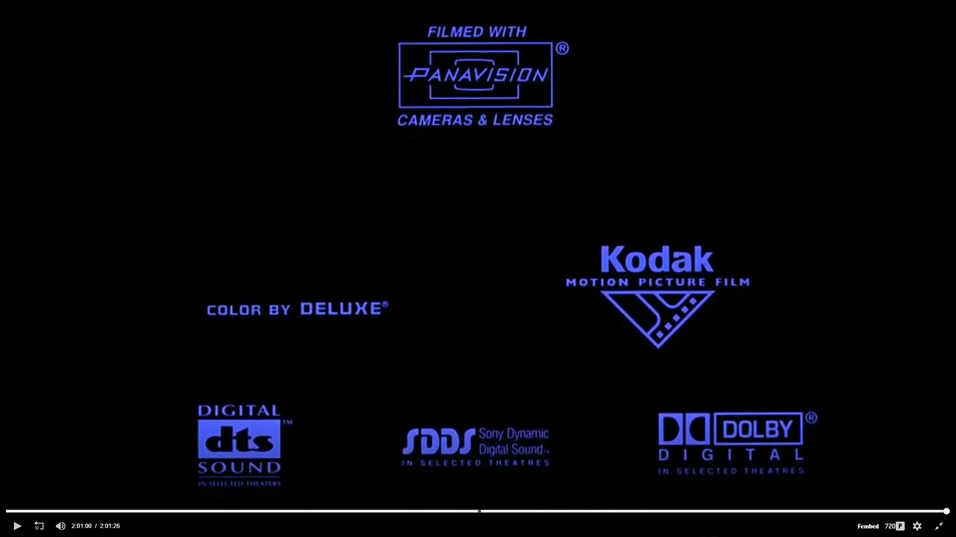 Kodak Motion Picture Film | SuperLogos Wiki | Fandom