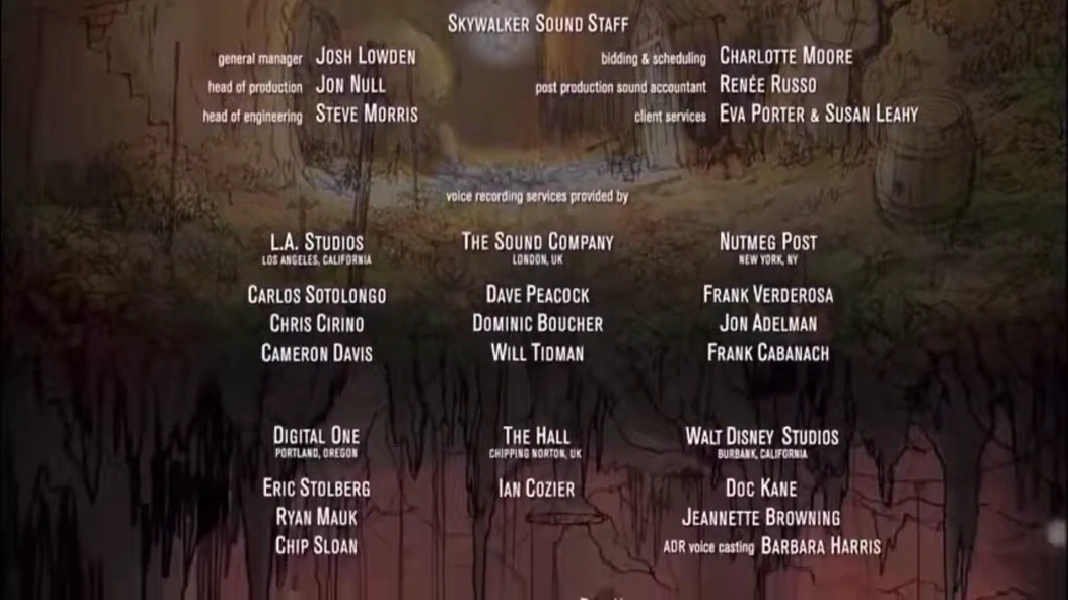 Walt Disney Studios/In-Credit Text Variants | Logo Timeline Wiki | Fandom