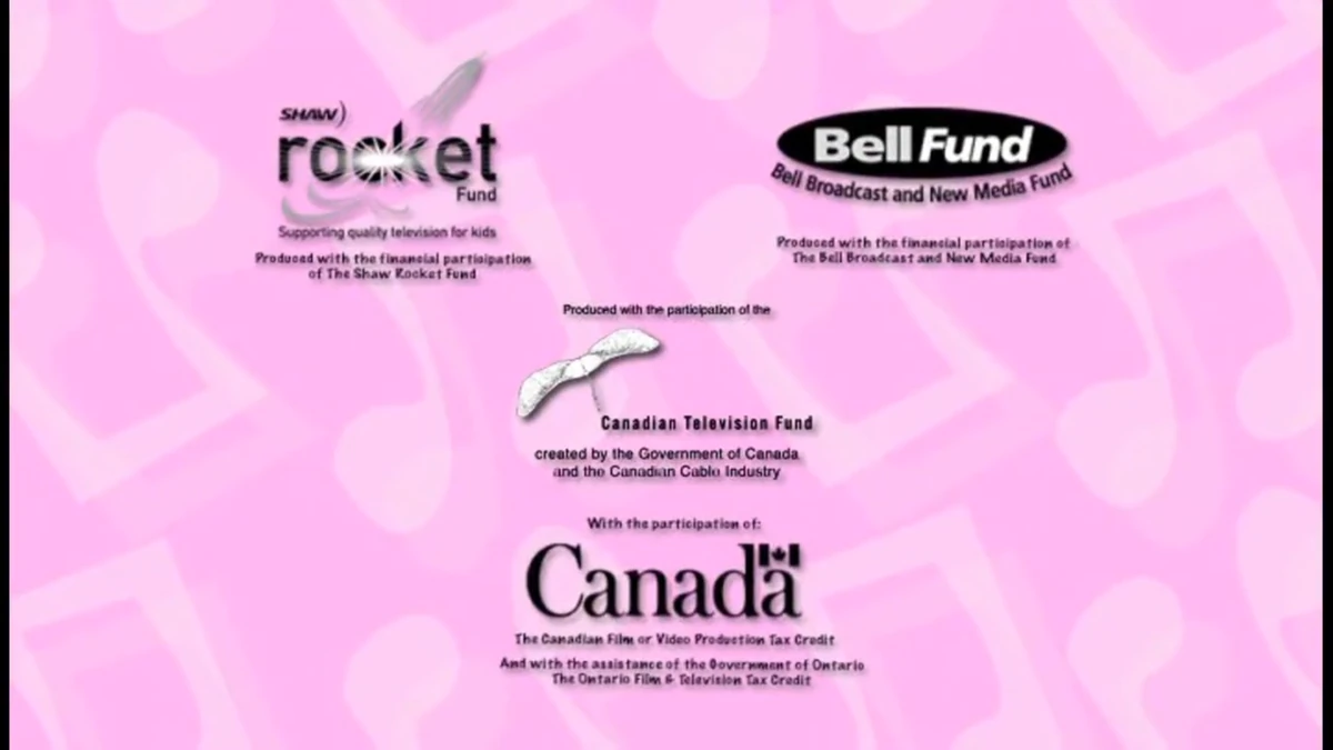 Bell Fund/In-Credit Text Variants | Logo Timeline Wiki | Fandom