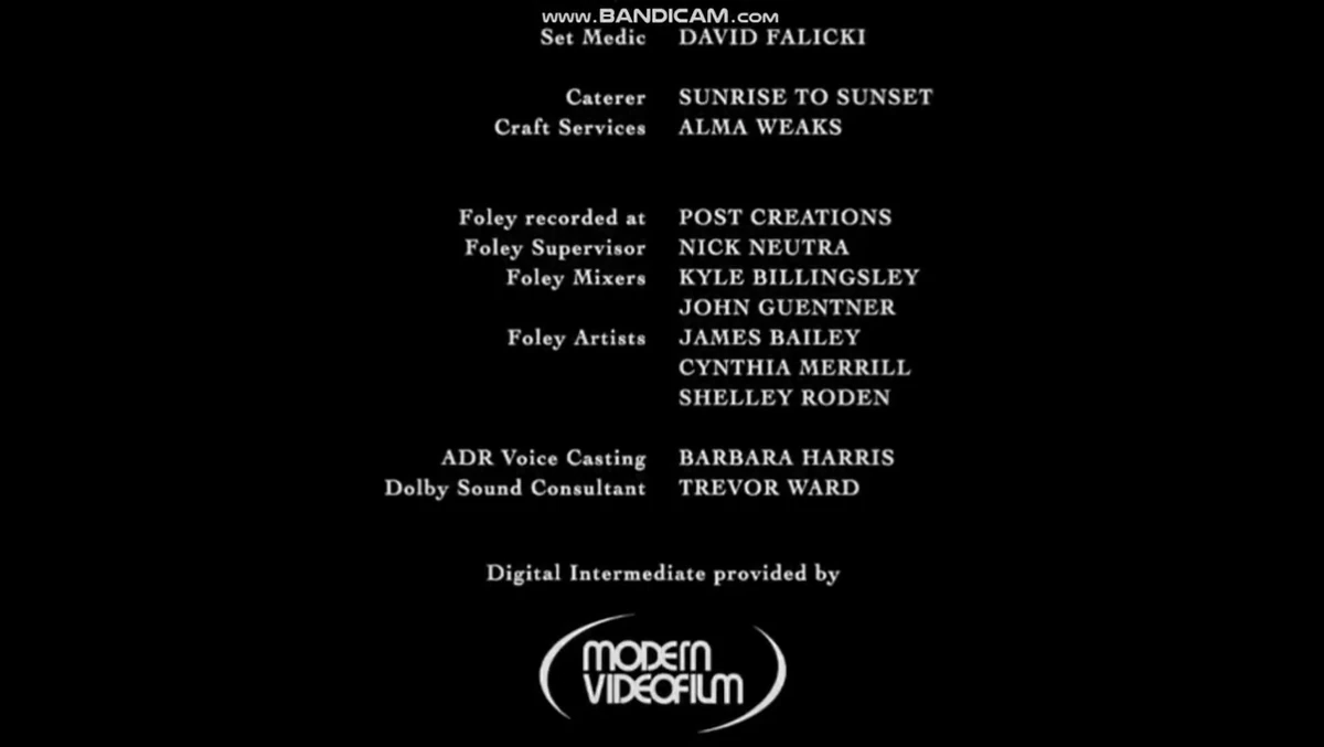 Modern VideoFilm/Credits Variants | Logo Timeline Wiki | Fandom