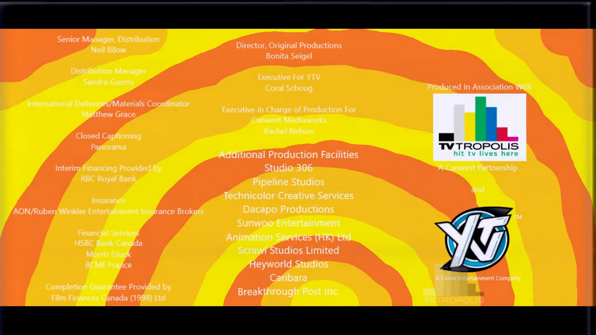 YTV/Fake Images Variants | Logo Timeline Wiki | Fandom