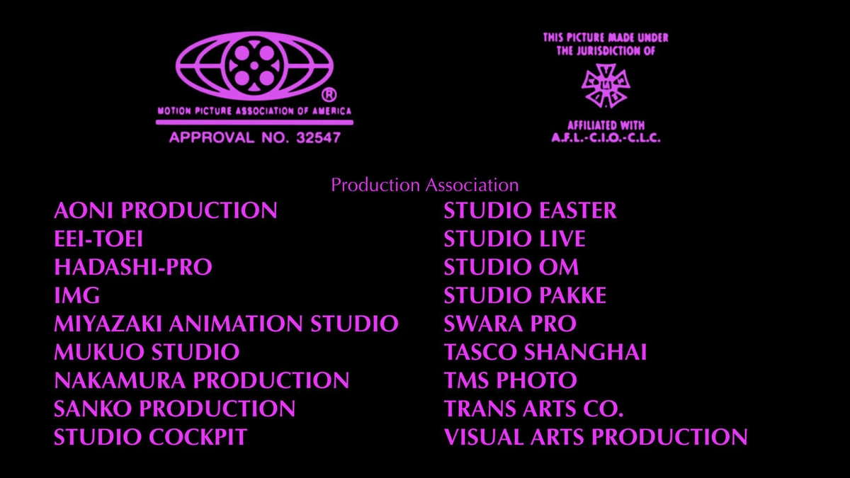 Miyazaki Animation Studios/In Credits-Text Variants | Logo Timeline ...