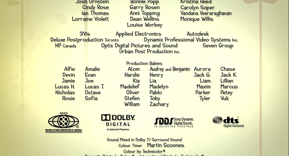 Optix Digital Pictures/In-Credit Text Variants | Logo Timeline Wiki ...