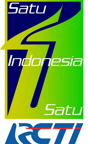 RCTI/Ulang Tahun | Logo TV Wiki | Fandom