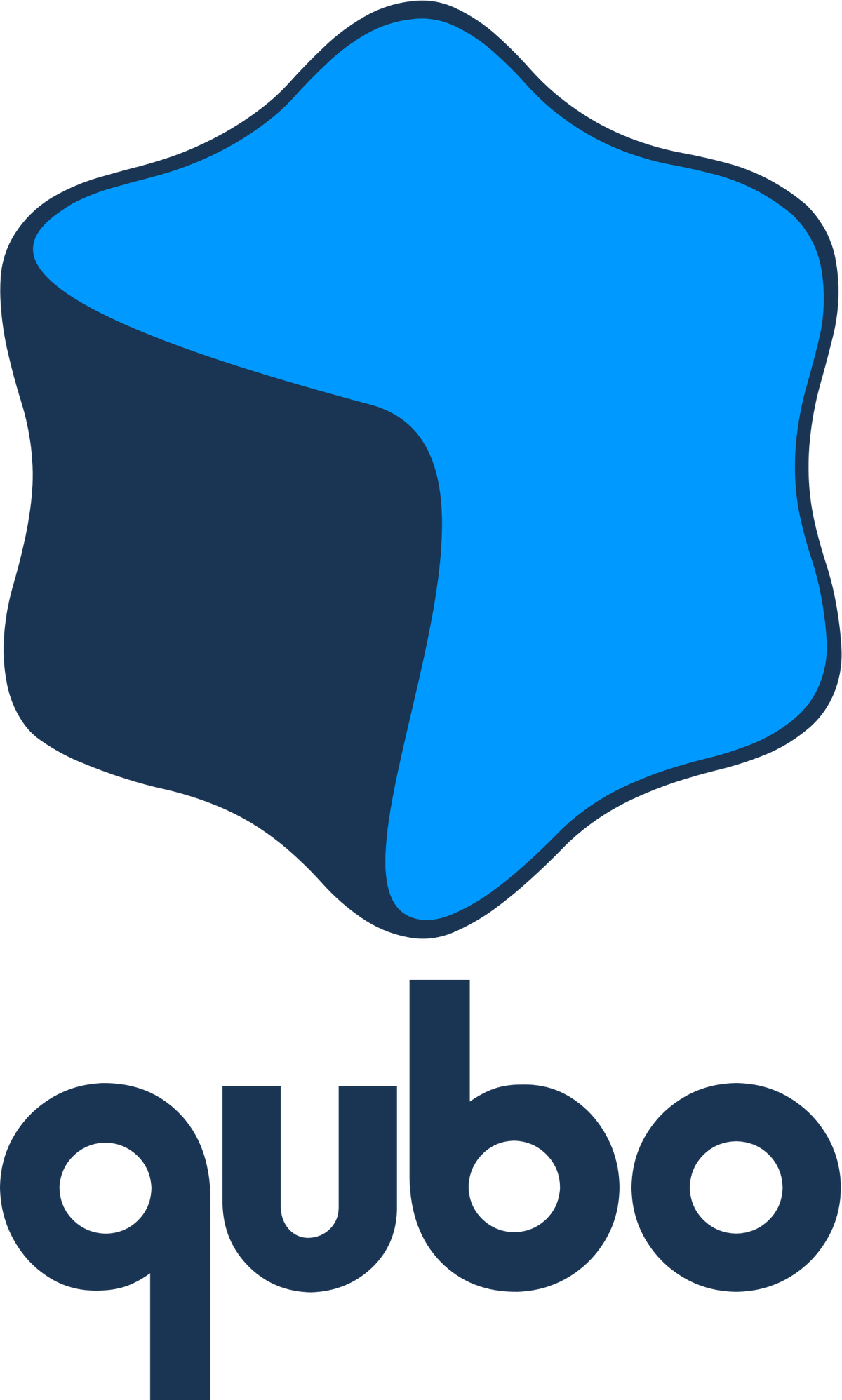 Qubo (G4merxethan's vision) | Logo Fanon 2 Wiki | Fandom