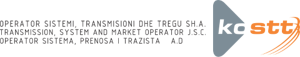 KOSTT | Logopedia | Fandom