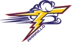 Amarillo Thunderheads | Logopedia | Fandom