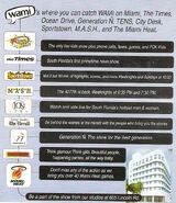 WAMI-DT | Logopedia | Fandom