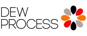 Dew Process | Logopedia | Fandom