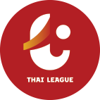 Thai League 1 | Logopedia | Fandom