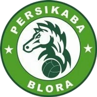 Persikaba Blora | Logopedia | Fandom