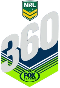 NRL 360 | Logopedia | Fandom