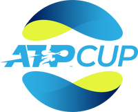 Atp cups store