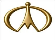 ICML Motors | Logopedia | Fandom