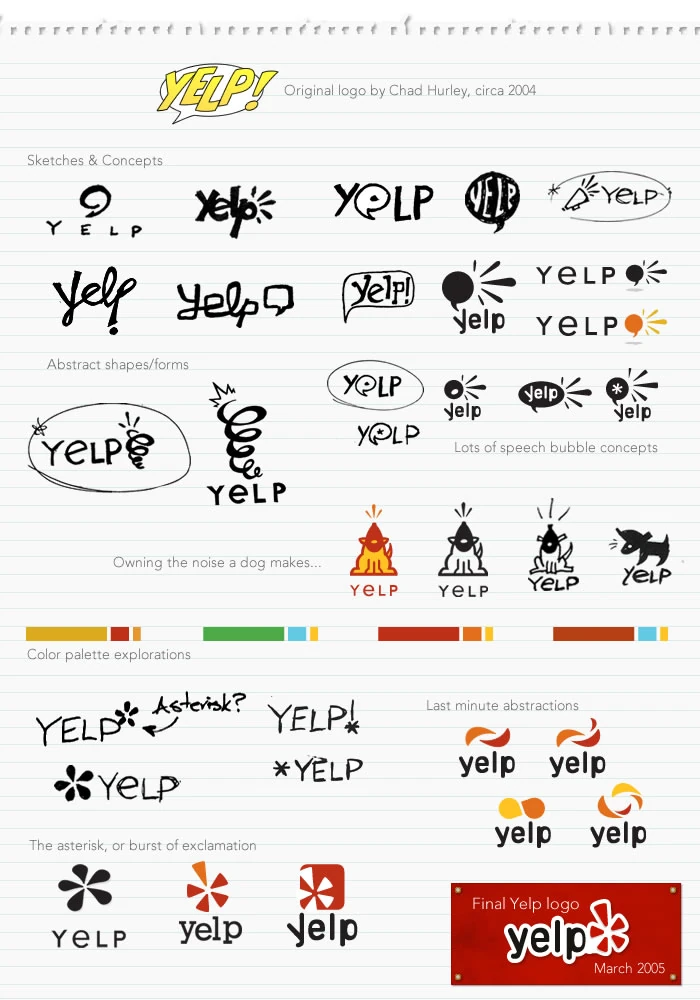 Yelp | Logopedia | Fandom