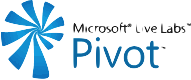 Microsoft Pivot | Logopedia | Fandom