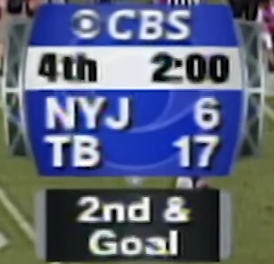 NFL on CBS/Other | Logopedia | Fandom