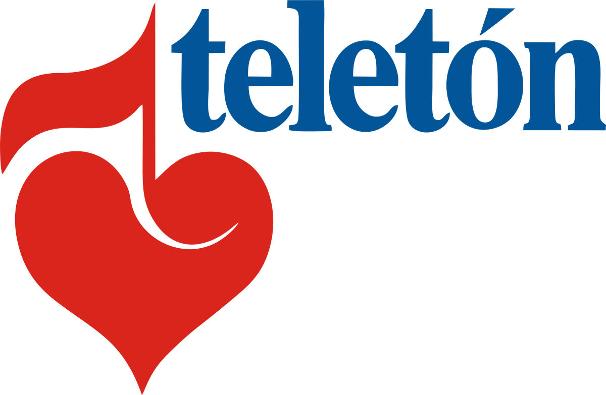 Teletón (Honduras) | Logopedia | Fandom