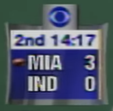 NFL on CBS/Other | Logopedia | Fandom