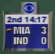 NFL on CBS/Other | Logopedia | Fandom